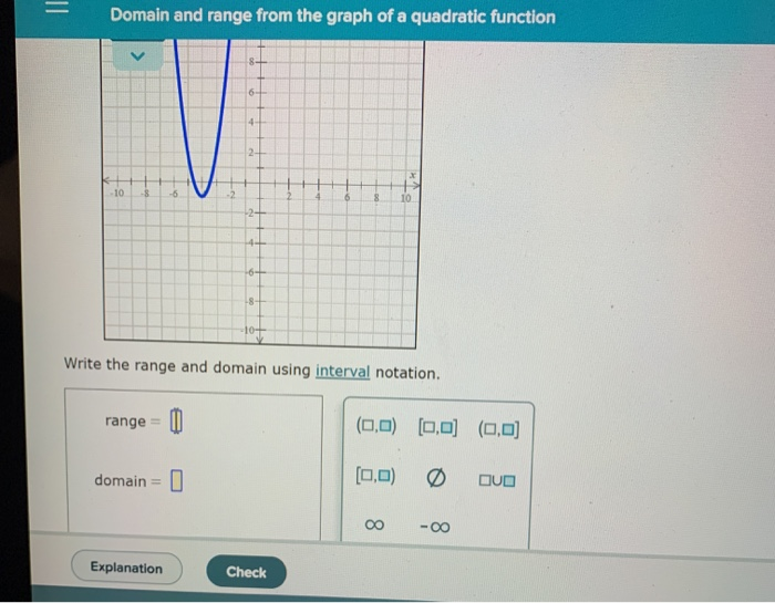 Solved Domain and range from the graph of a quadratic | Chegg.com
