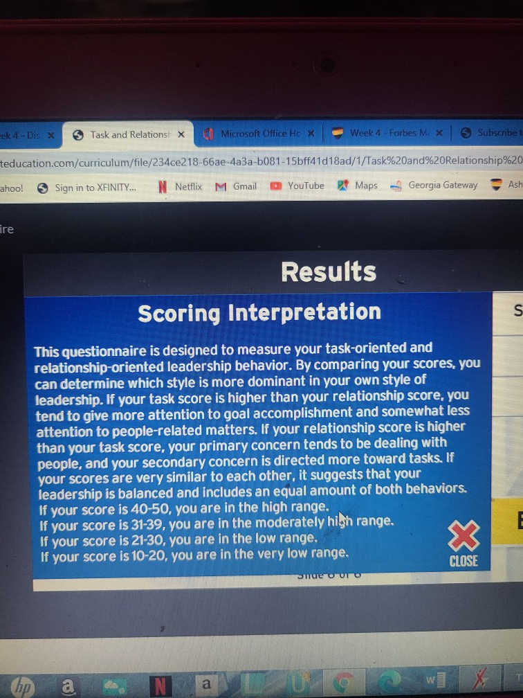 Solved Share your task and relationship scores from the | Chegg.com
