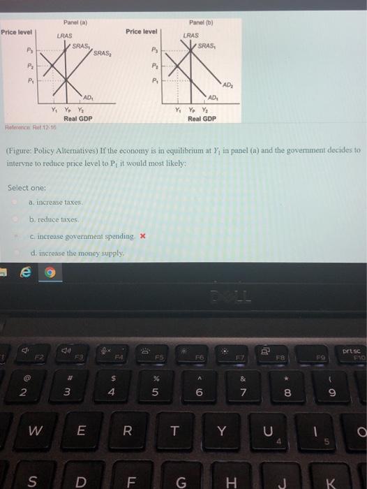 Solved Panela) Price level Price level LRAS SRAS, SRAS Panel | Chegg.com