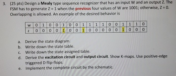 Solved 1. (10 pts) An FSM is defined by the state-assigned | Chegg.com
