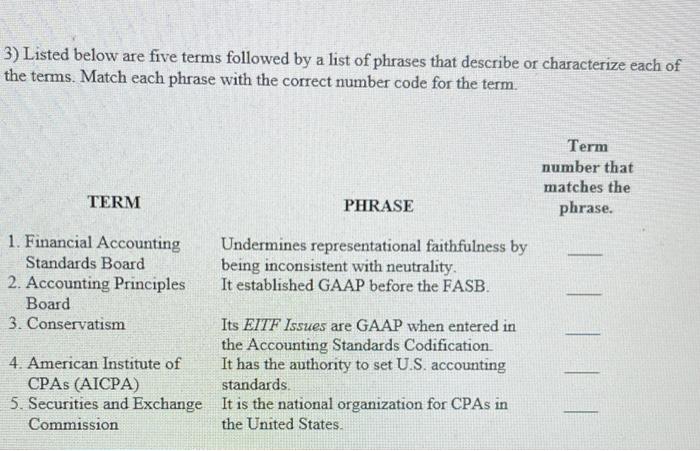 Solved 1) Listed below are five terms are followed by a list | Chegg.com