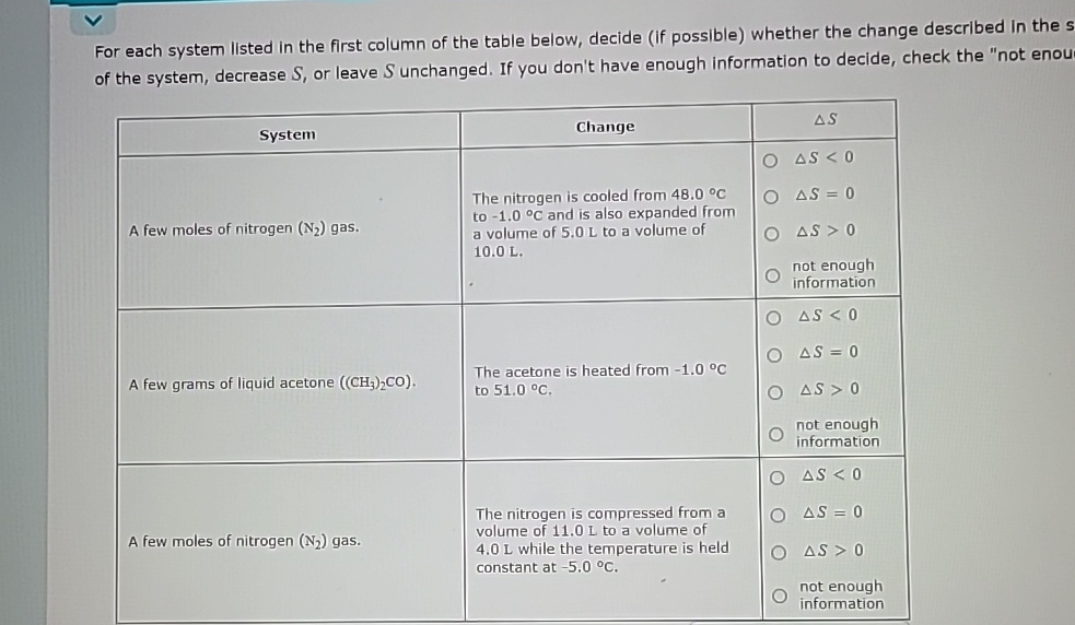 Solved For each system listed in the first column of the | Chegg.com