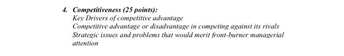 Solved Competitiveness (25 points): Key Drivers of | Chegg.com