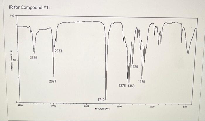 Solved Unknown Compound \#1: Molecular formula for Compound | Chegg.com