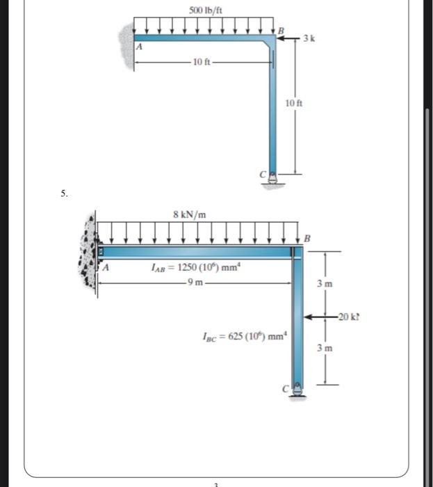 Solved Using The Force Method Calculate The Reactions And