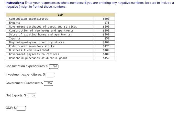 Solved Instructions: Enter your responses as whole numbers. | Chegg.com