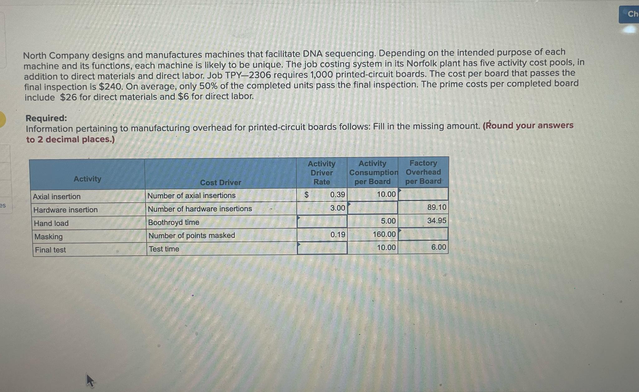 Solved North Company designs and manufactures machines that | Chegg.com