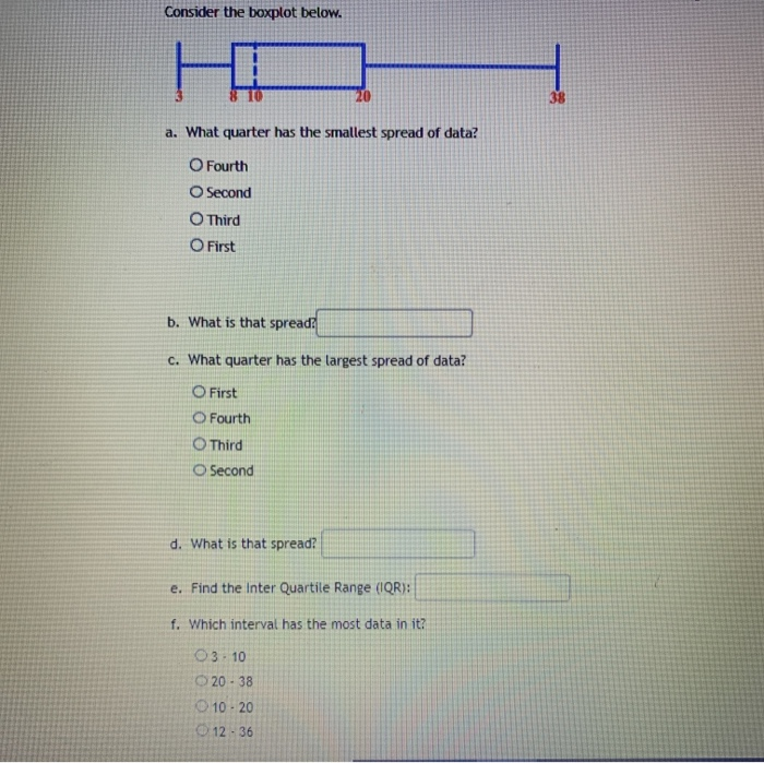 Solved Consider the boxplot below. 810 20 a. What quarter | Chegg.com