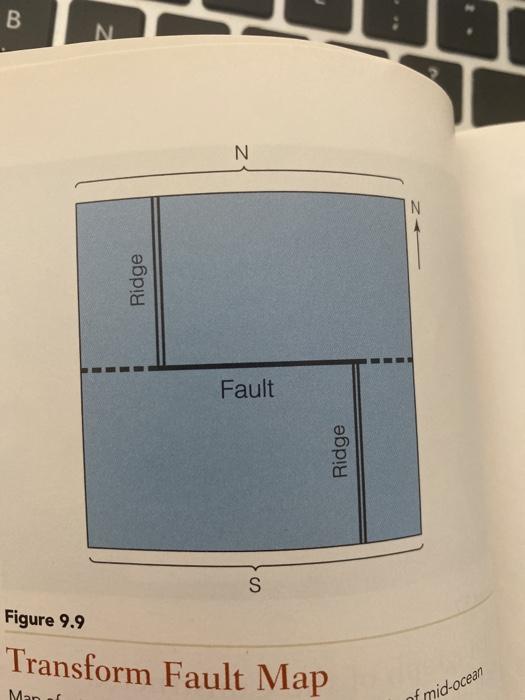 Solved 14. a. is it right lateral or left lateral?b. draw in | Chegg.com