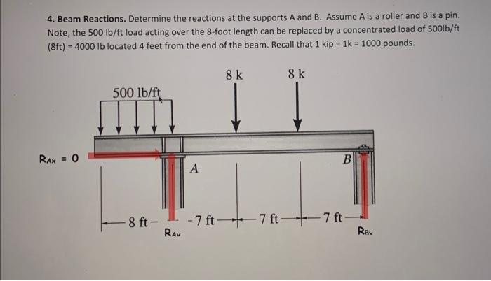 Solved 4. Beam Reactions. Determine the reactions at the | Chegg.com