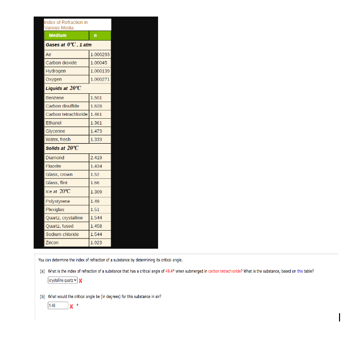 Solved Index of Refraction inVarious MediaLiquids at 20°CYou | Chegg.com