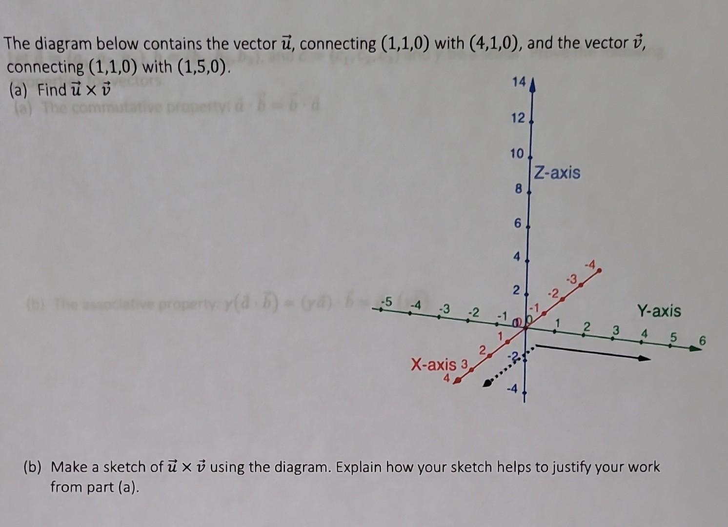 Solved The diagram below contains the vector u, connecting | Chegg.com