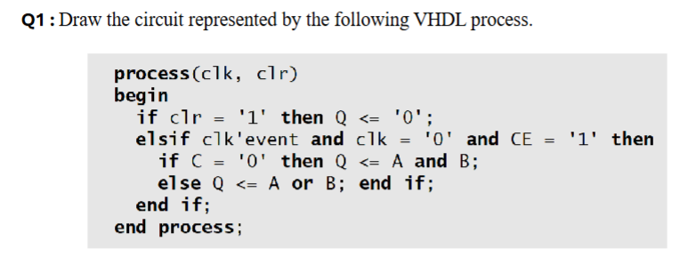 Q1 ﻿: Draw the circuit represented by the following | Chegg.com