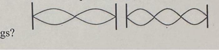 Solved Standing waves are set up on two strings fixed at | Chegg.com