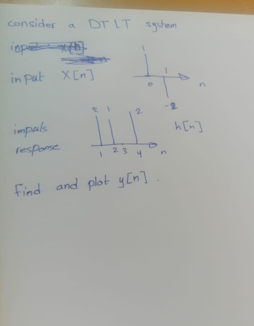 Solved consider DT LT system inpeko input X [m n 2 -2 2 h [n | Chegg.com