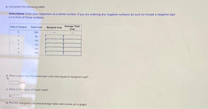 Solved a. Complete the following table: Instructions: Enter | Chegg.com