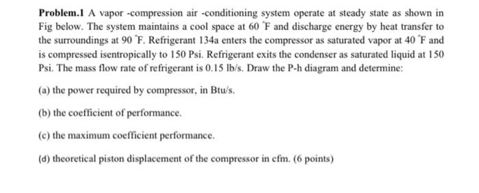 Solved Problem.1 A vapor -compression air-conditioning | Chegg.com