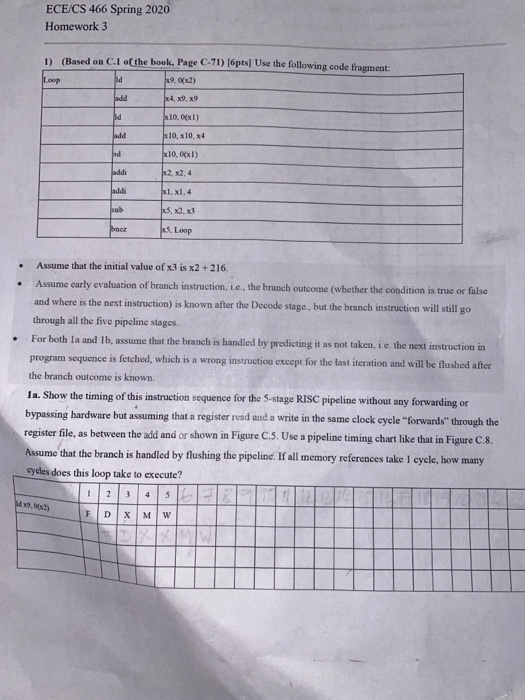 Solved ECE/CS 466 Spring 2020 Homework 3 1 (Based on C1 of | Chegg.com