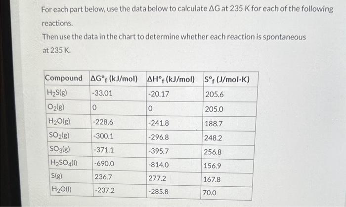 Solved For each part below, use the data below to calculate | Chegg.com