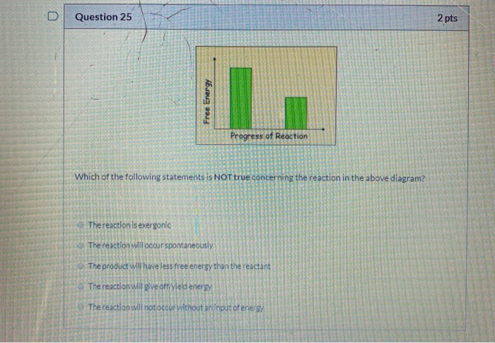 Solved Question 25 2pts Free Energy Which of the following | Chegg.com