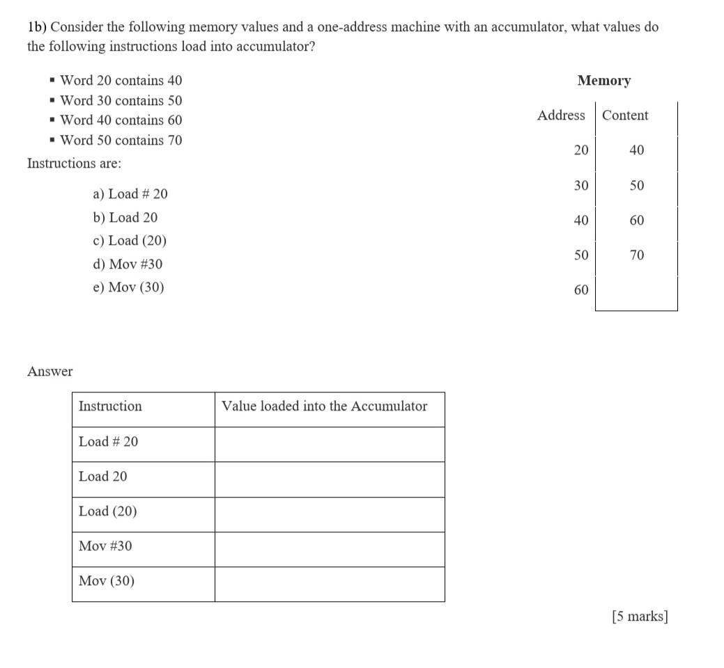 Solved 1b Consider The Following Memory Values And A 