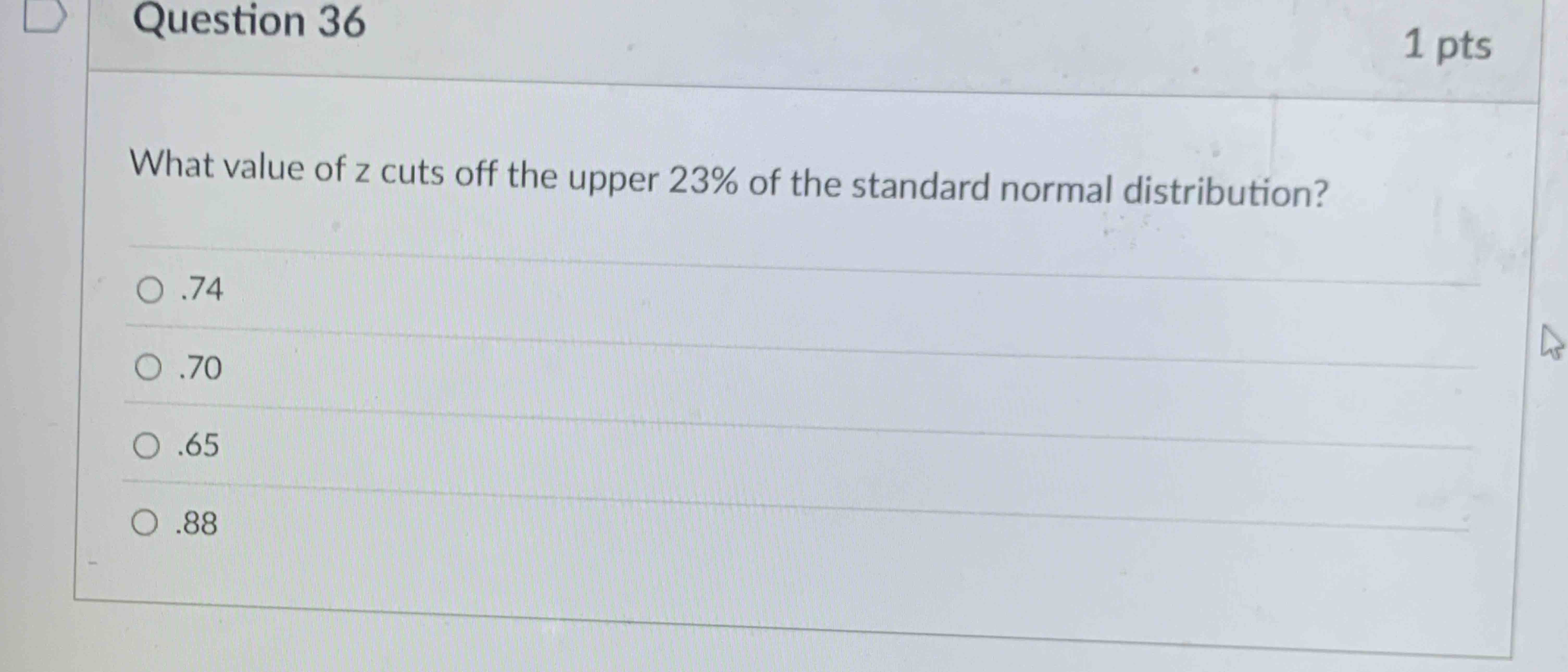 Solved Question 36What value of \( ﻿z \) ﻿cuts off the upper | Chegg.com