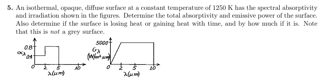 Solved An isothermal, opaque, diffuse surface at a constant | Chegg.com