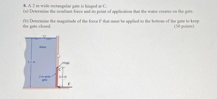 Solved 8. A 2 m wide rectangular gate is hinged at C. (a) | Chegg.com