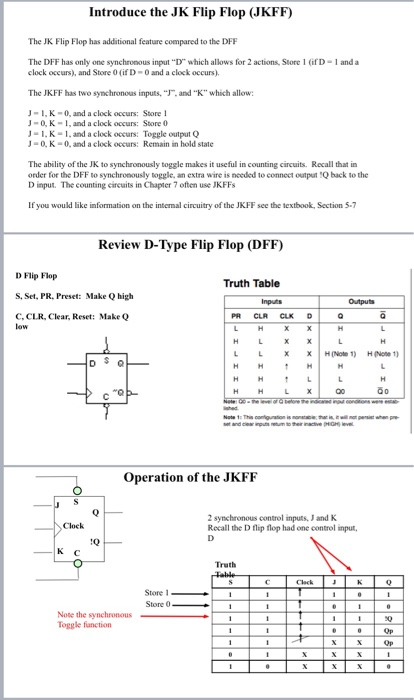 Solved B) 74LS193 IC Operation As A MOD-16 UP Counter:, 41% OFF Solved B) 74LS193 IC Operation As A MOD-16 UP Counter:, 41% OFF