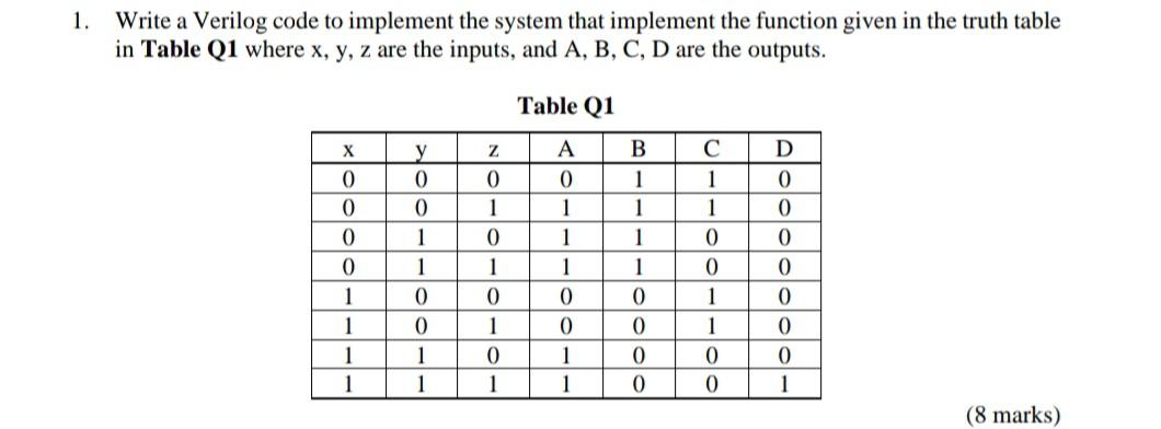 Solved 1. Write a Verilog code to implement the system that | Chegg.com