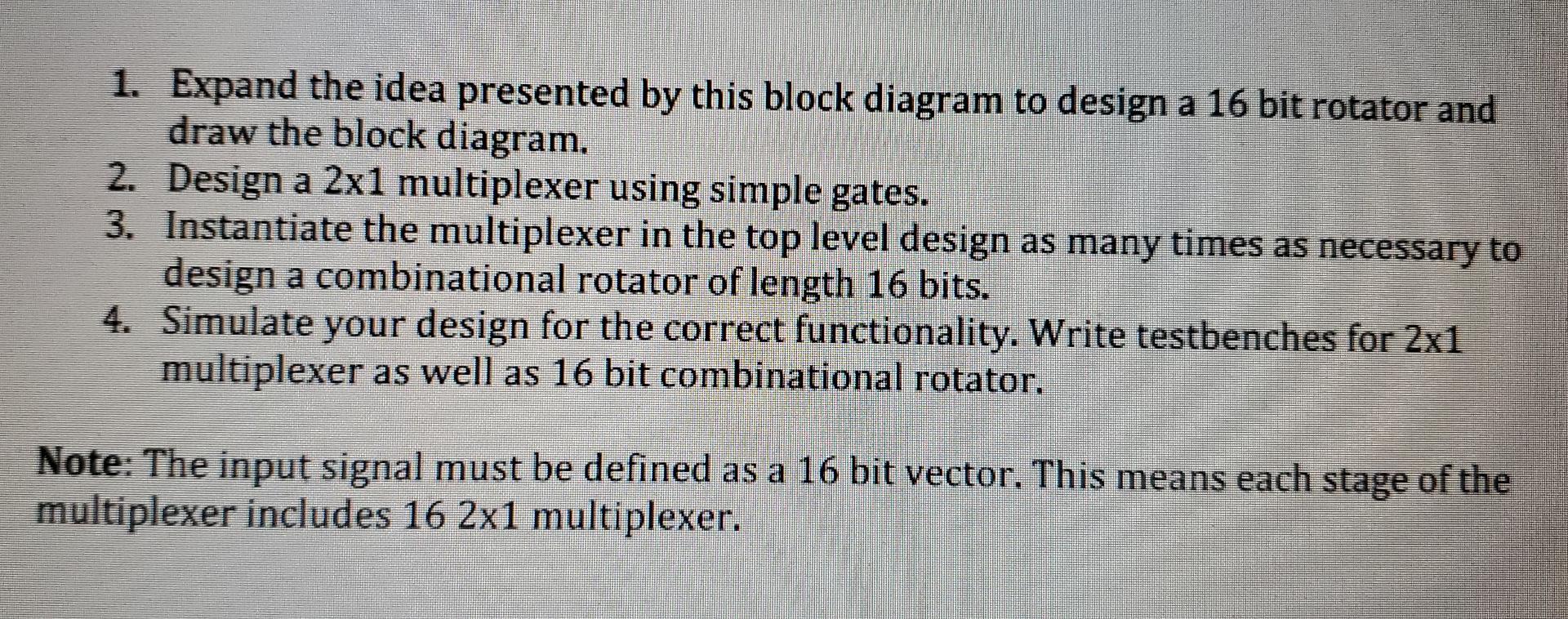 Design of a Combinational Barrel Shifter/Rotator The | Chegg.com
