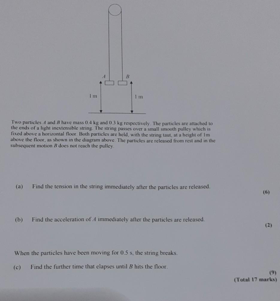Solved I M 1 M Two Particles A And B Have Mass 0 4 Kg And