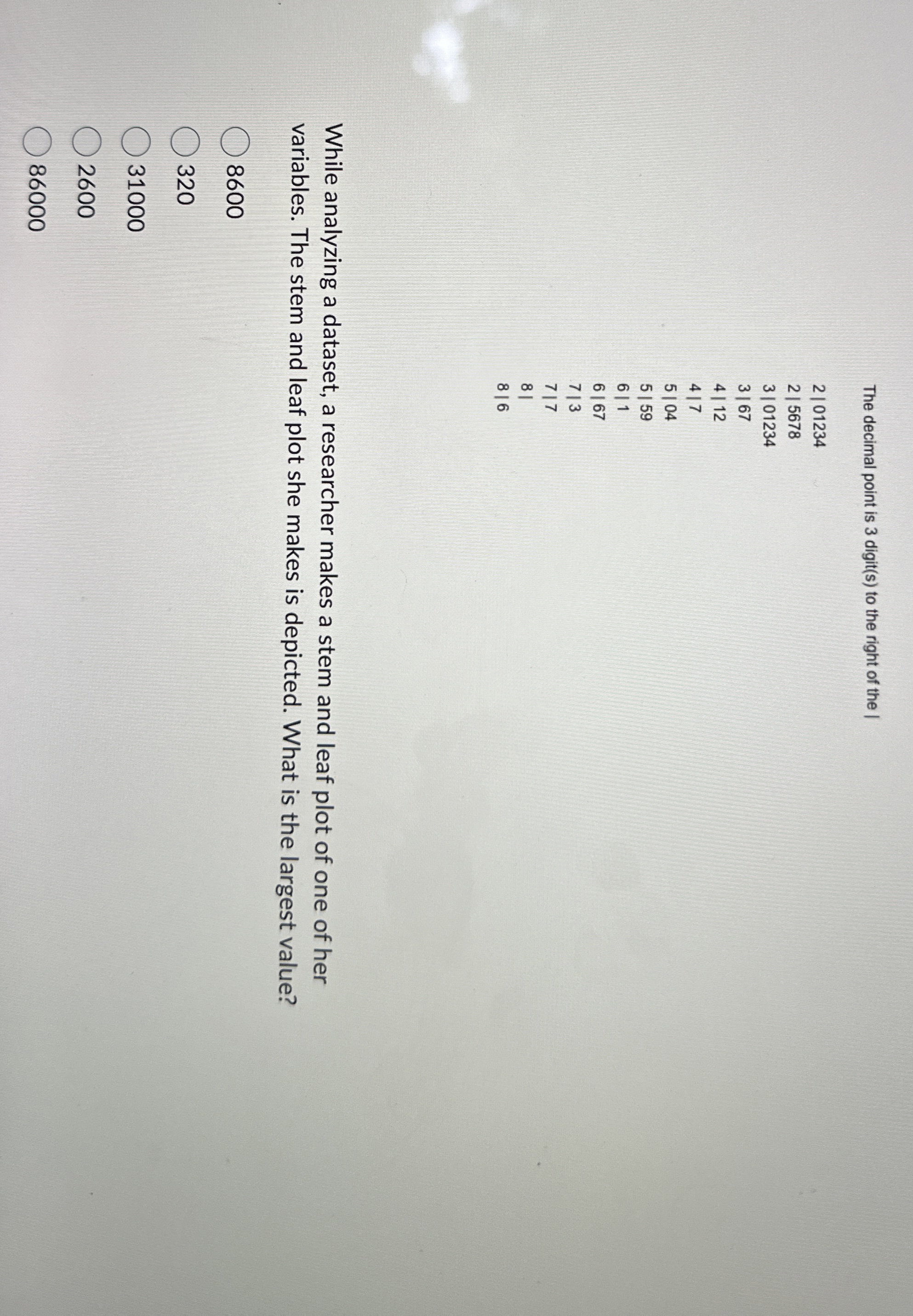 Solved The decimal point is 3 ﻿digit(s) ﻿to the right of the | Chegg.com