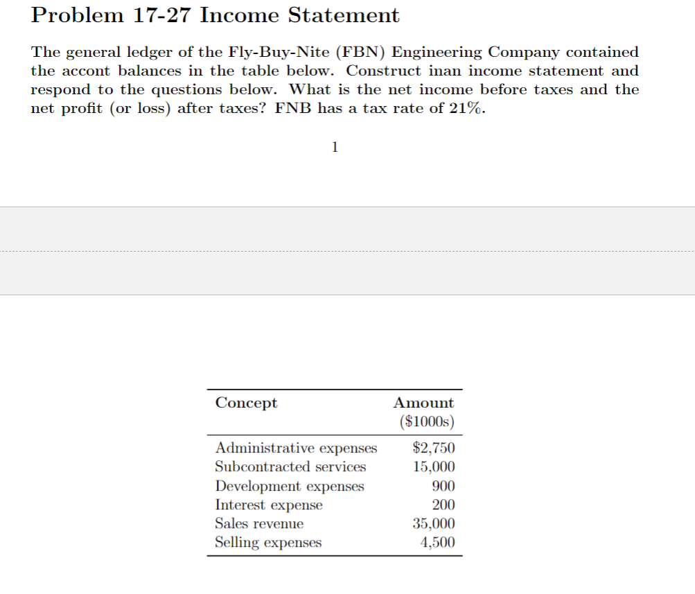 Solved Problem 17-27 ﻿Income StatementThe general ledger of | Chegg.com