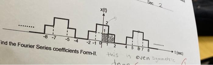 Solved find the fourier series | Chegg.com