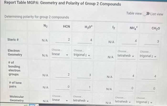 Solved choose one compound from below to build. record the | Chegg.com
