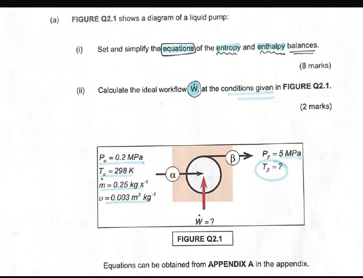 Solved Solve this question quickly please (a) ﻿FIGURE Q2.1 | Chegg.com
