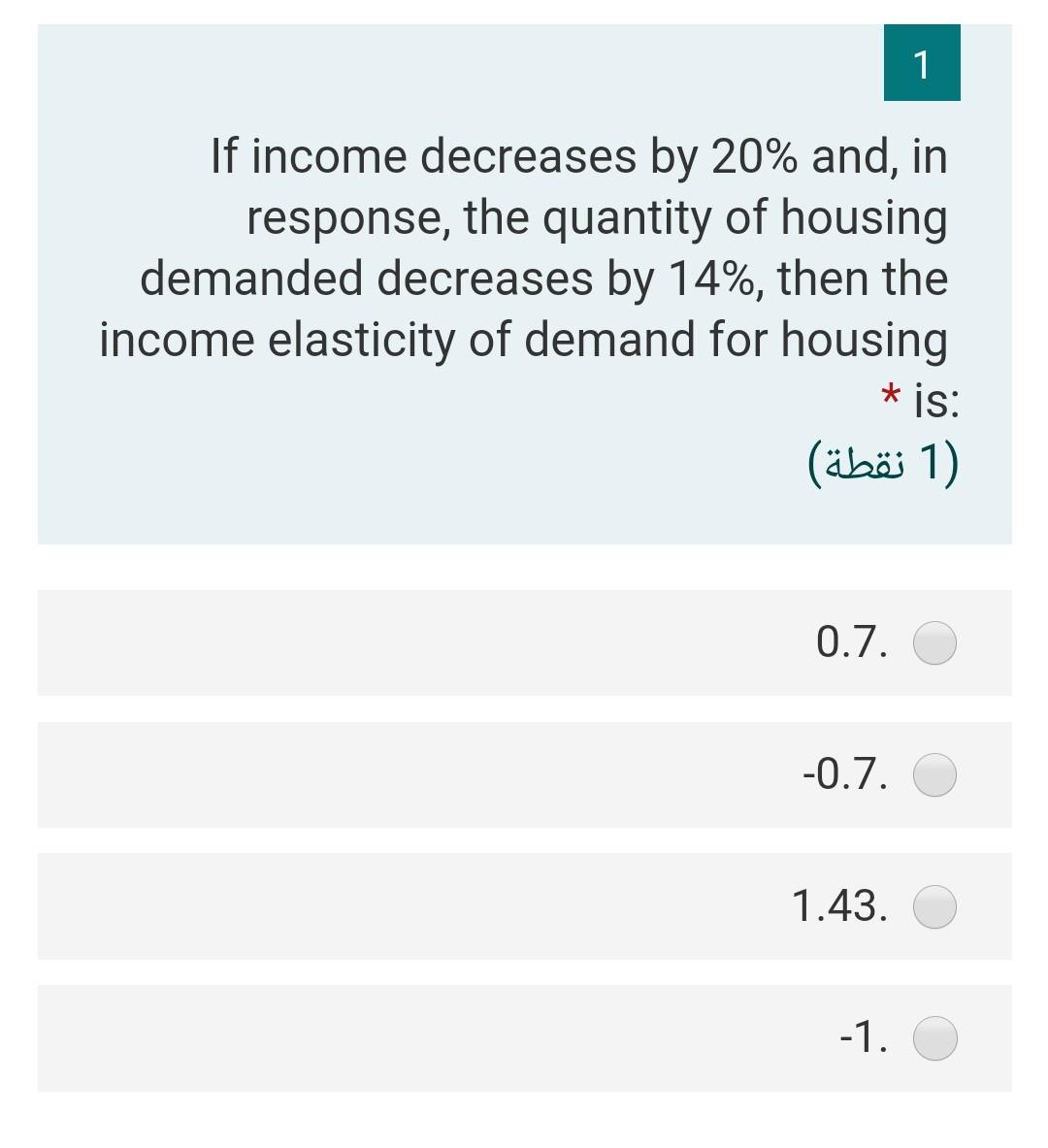 Solved 1 If income decreases by 20% and, in response, the | Chegg.com