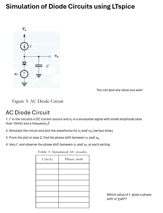 Solved Simulation of Diode Circuits using LTspiceYou can | Chegg.com
