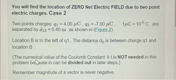 Solved You will find the location of ZERO Net Electric FIELD | Chegg.com