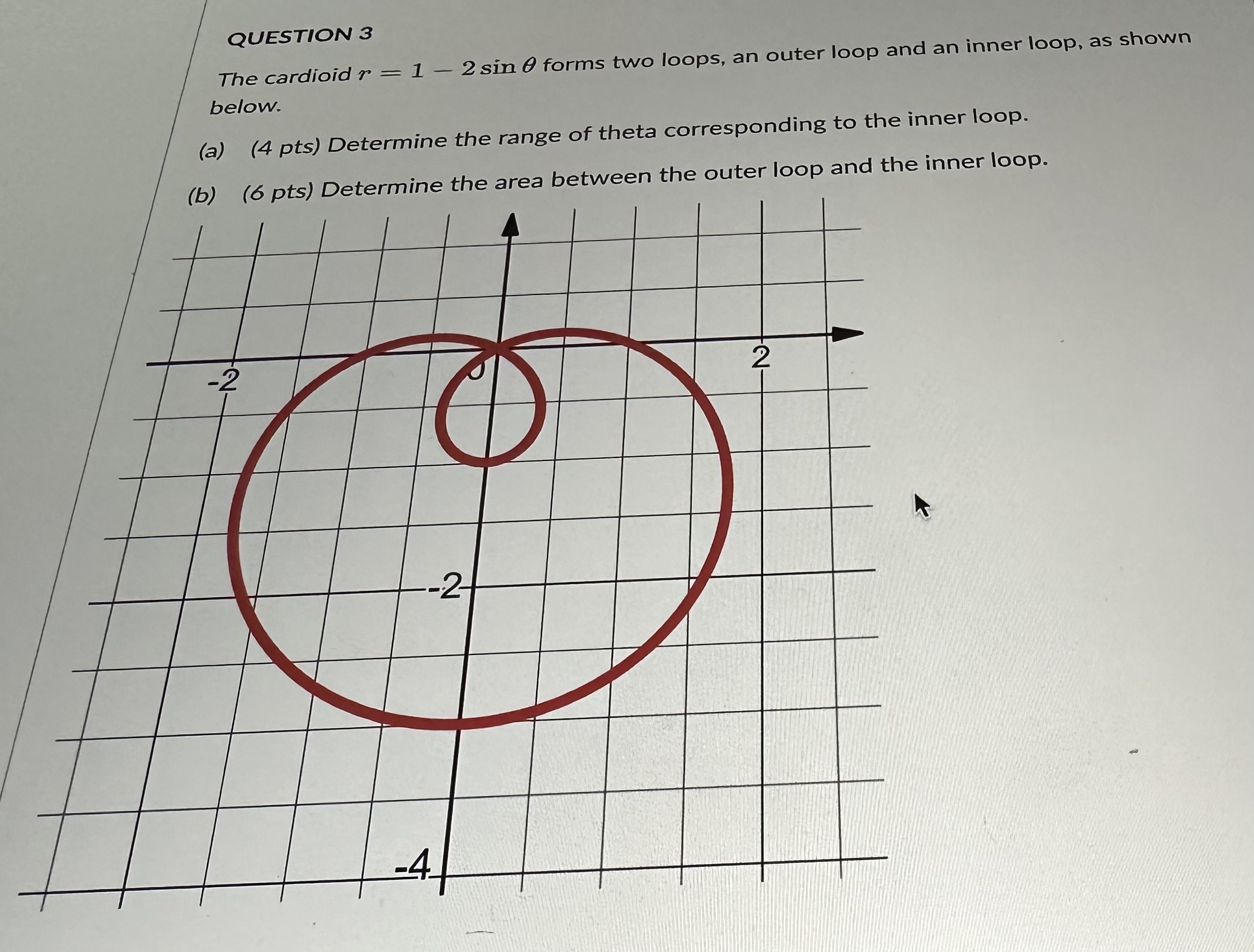 Solved Question 3 the Cardioid R1 2sinθ forms Two Loops
