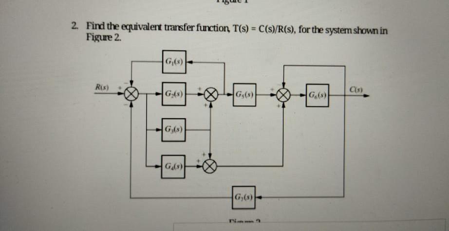 Solved 2. Find the equivalent transfer function, | Chegg.com
