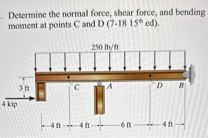 Solved Determine the normal force, shear force, and bending | Chegg.com