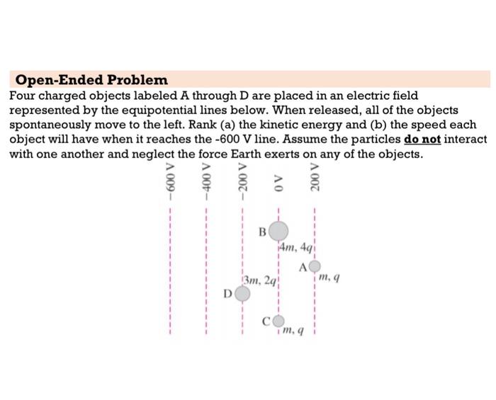Solved Open-Ended Problem Four charged objects labeled A | Chegg.com