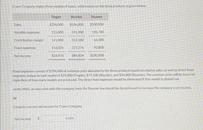 Solved Crane Company makes three models of tasers. | Chegg.com
