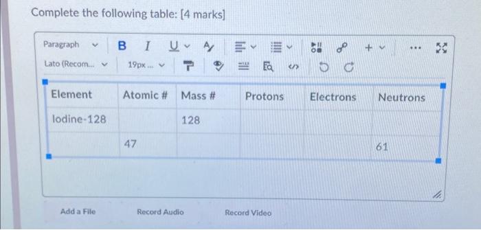Solved Complete the following table: [ 4 marks] | Chegg.com