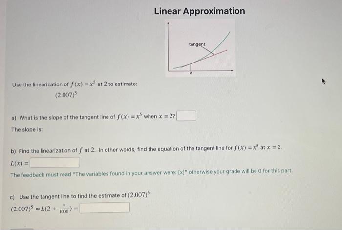 Solved Linear Approximation Use The Linearization Of F X X5