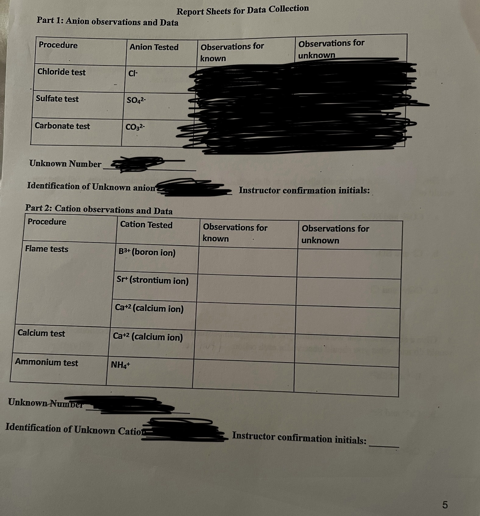 Report Sheets for Data CollectionPart 1: Anion | Chegg.com