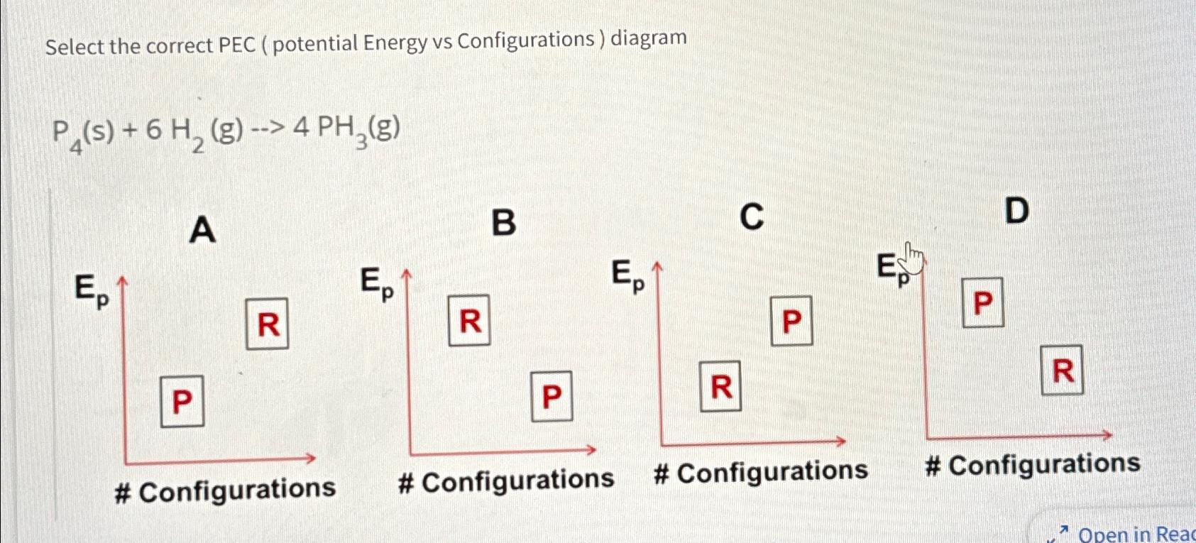 Solved Select the correct PEC (potential Energy vs | Chegg.com