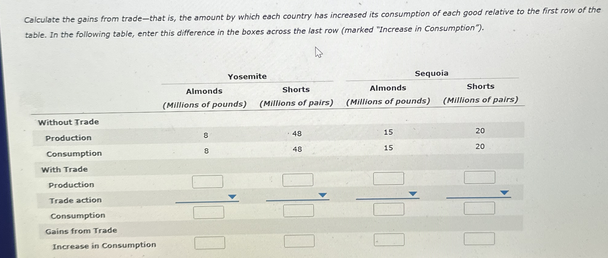 Solved Calculate the gains from trade-that is, ﻿the amount | Chegg.com